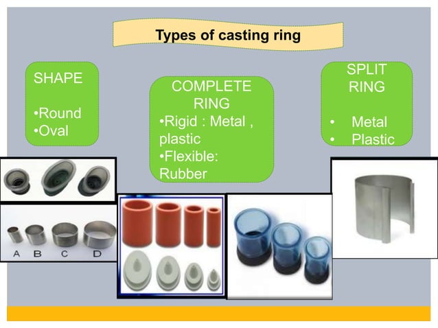 Casting procedures | PPTX