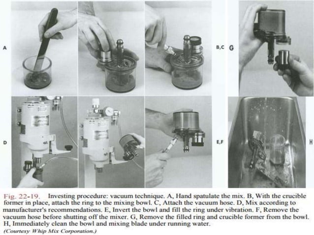 Casting procedures | PPTX