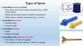 Casting Procedures & Casting Defects in Dentistry | PPT