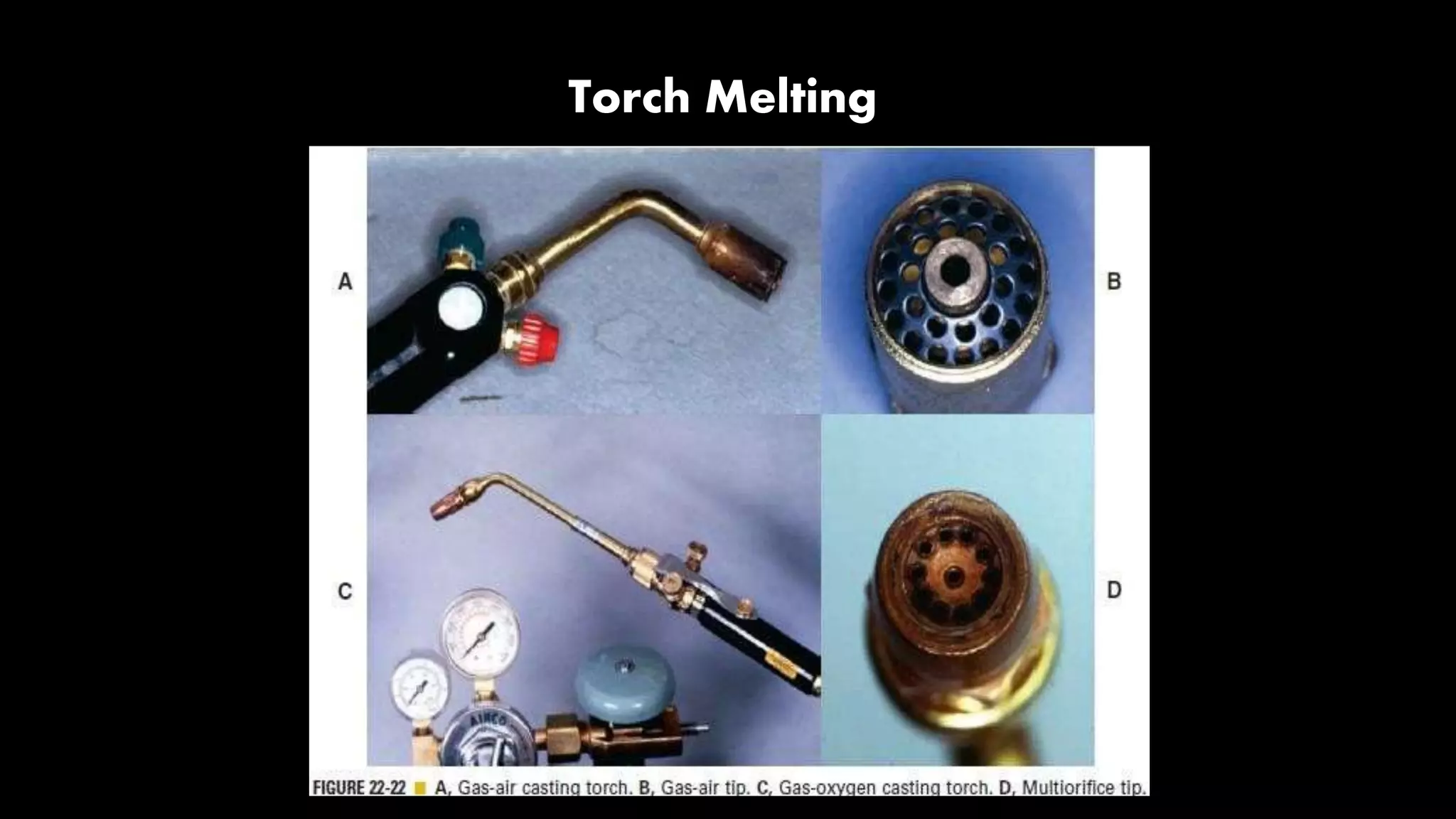 Casting procedures | PPTX