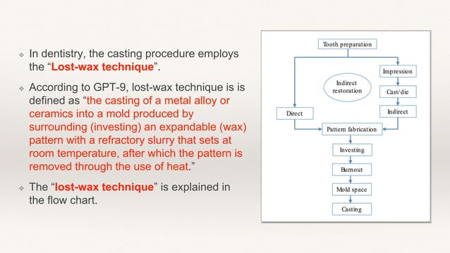 Casting Procedures | PPTX