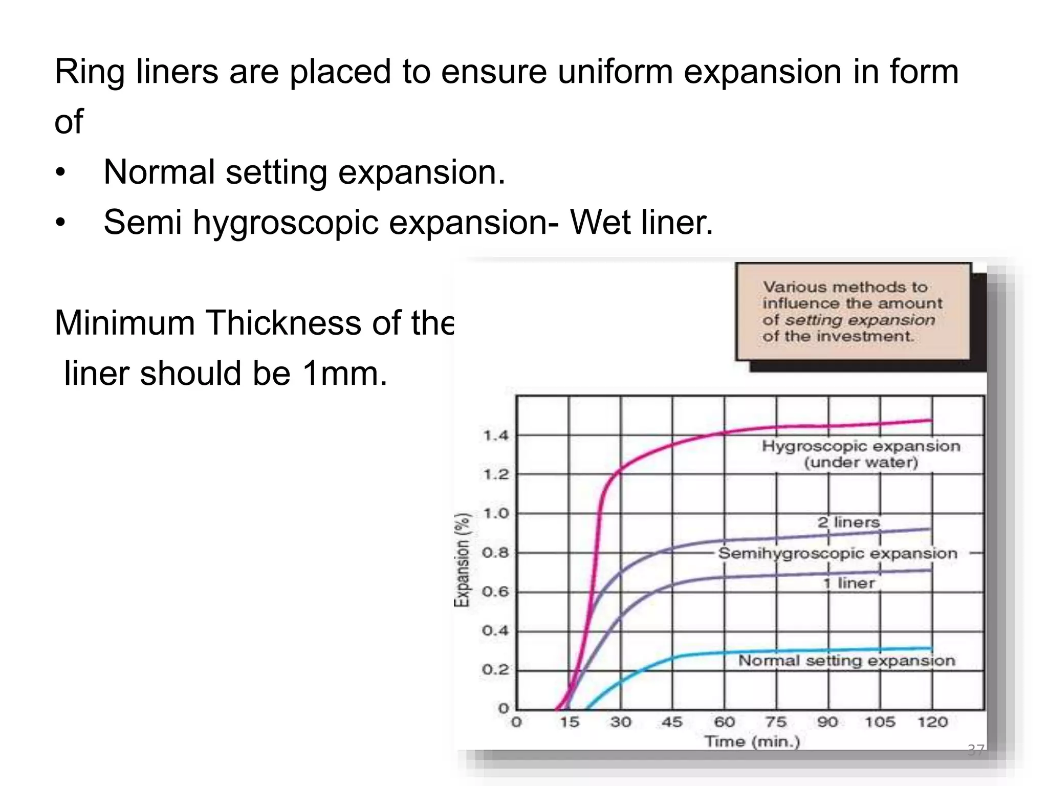 Casting Procedures and Defects | PPTX
