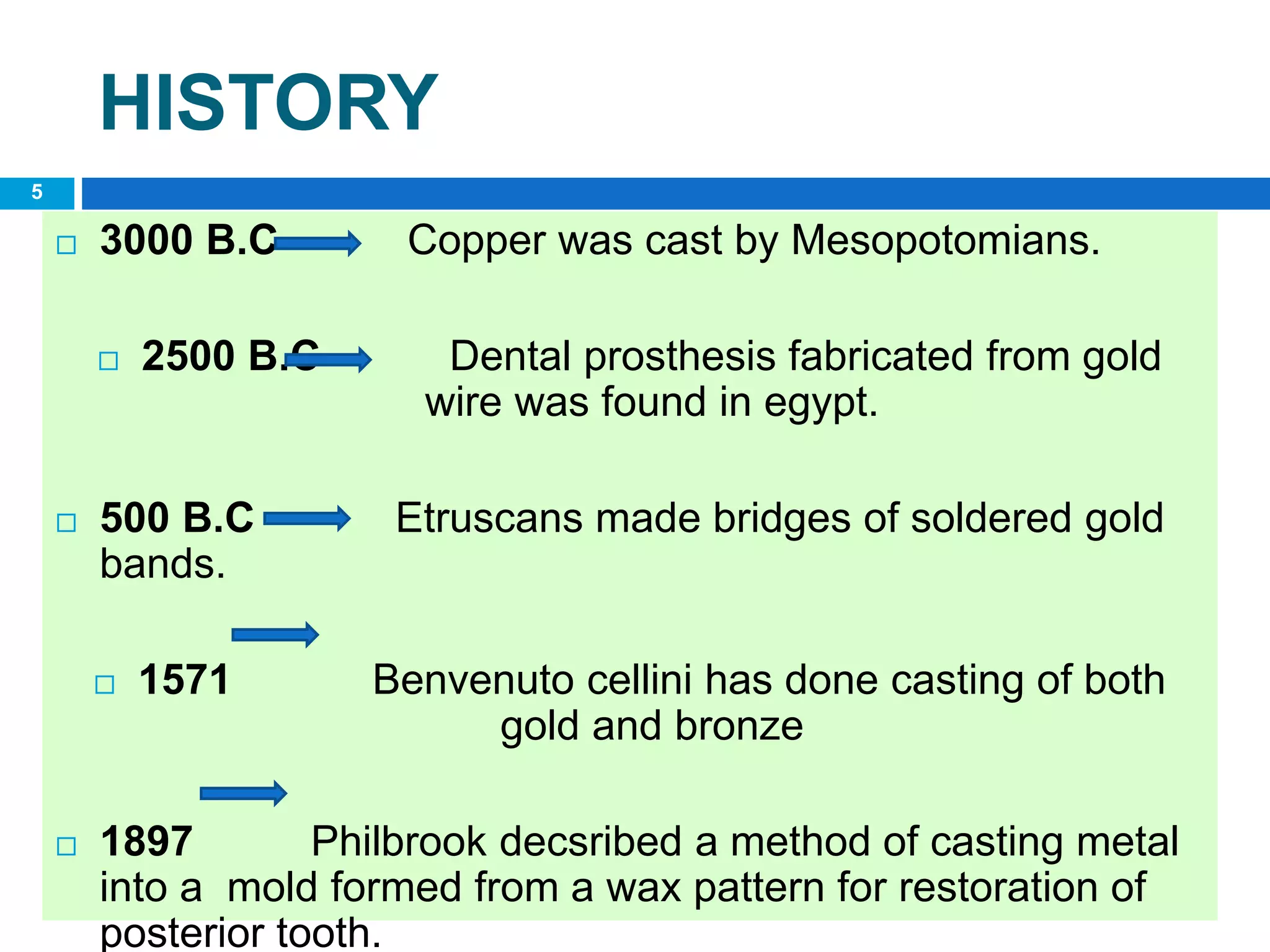 Casting Procedures and Defects | PPTX