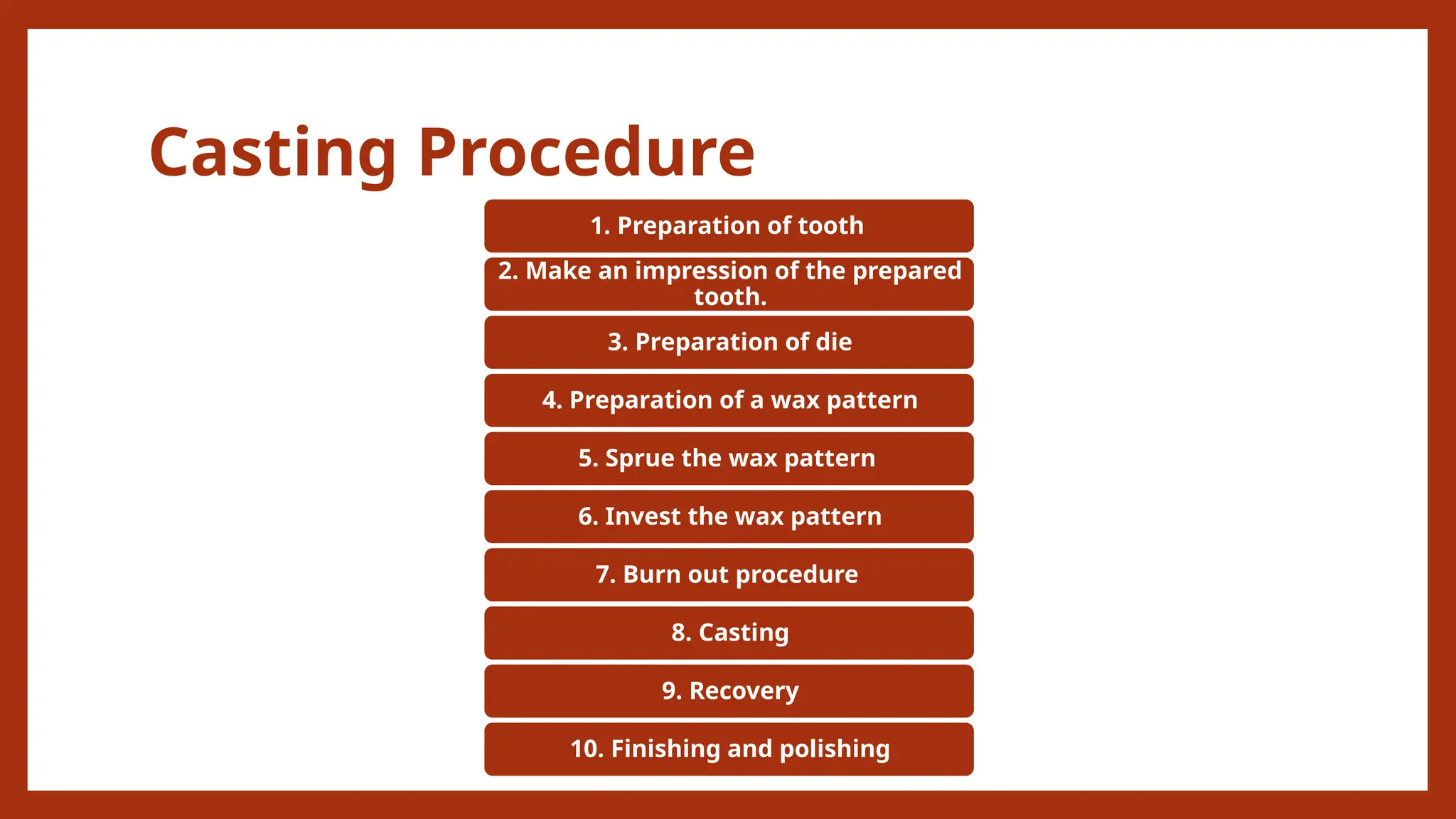 Dental Casting Procedures - Dental Materials | PPTX