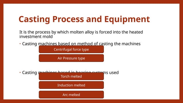 Dental Casting Procedures - Dental Materials | PPT