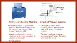 Dental Casting Procedures - Dental Materials | PPTX