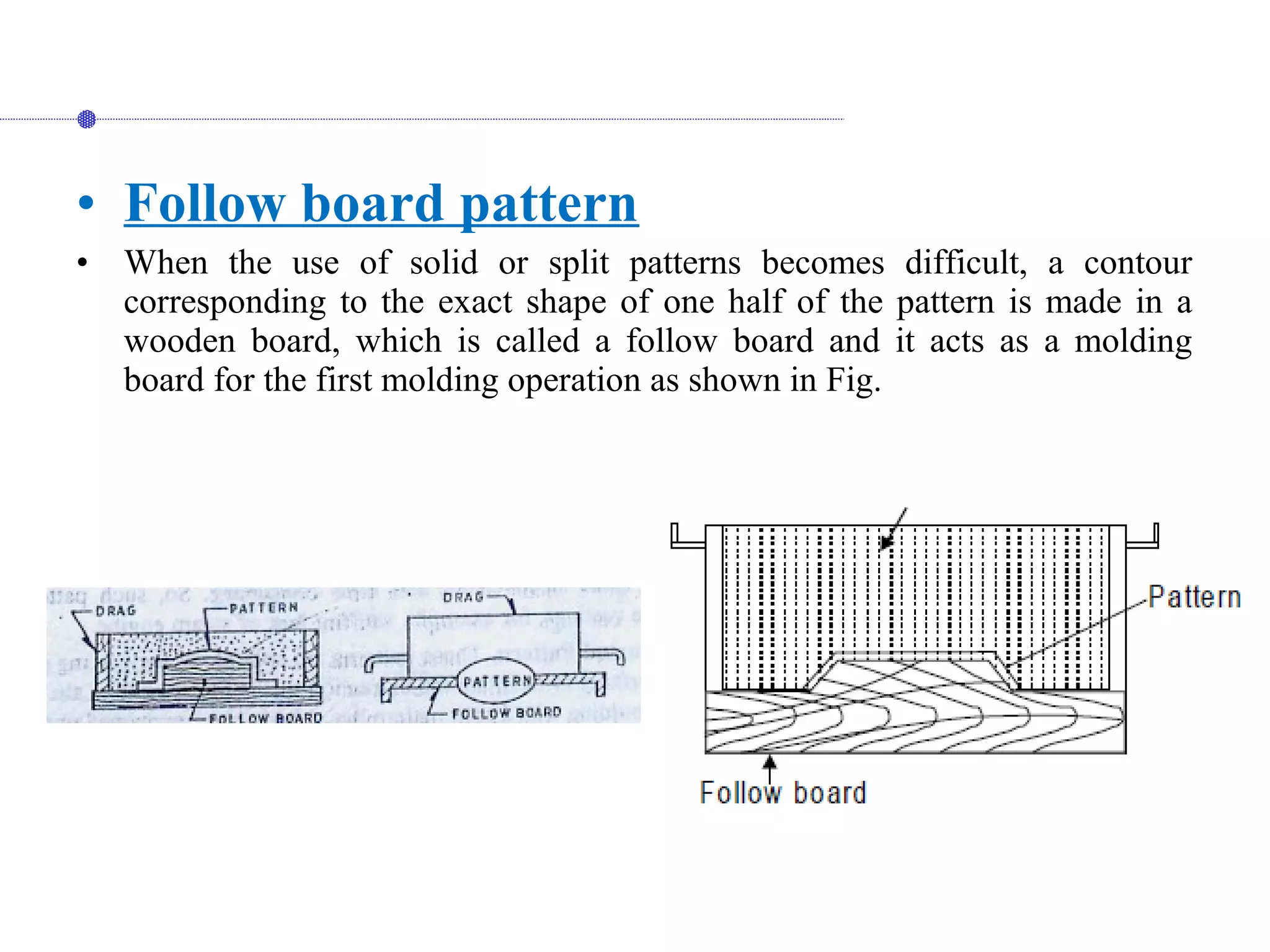 Casting process | PPT