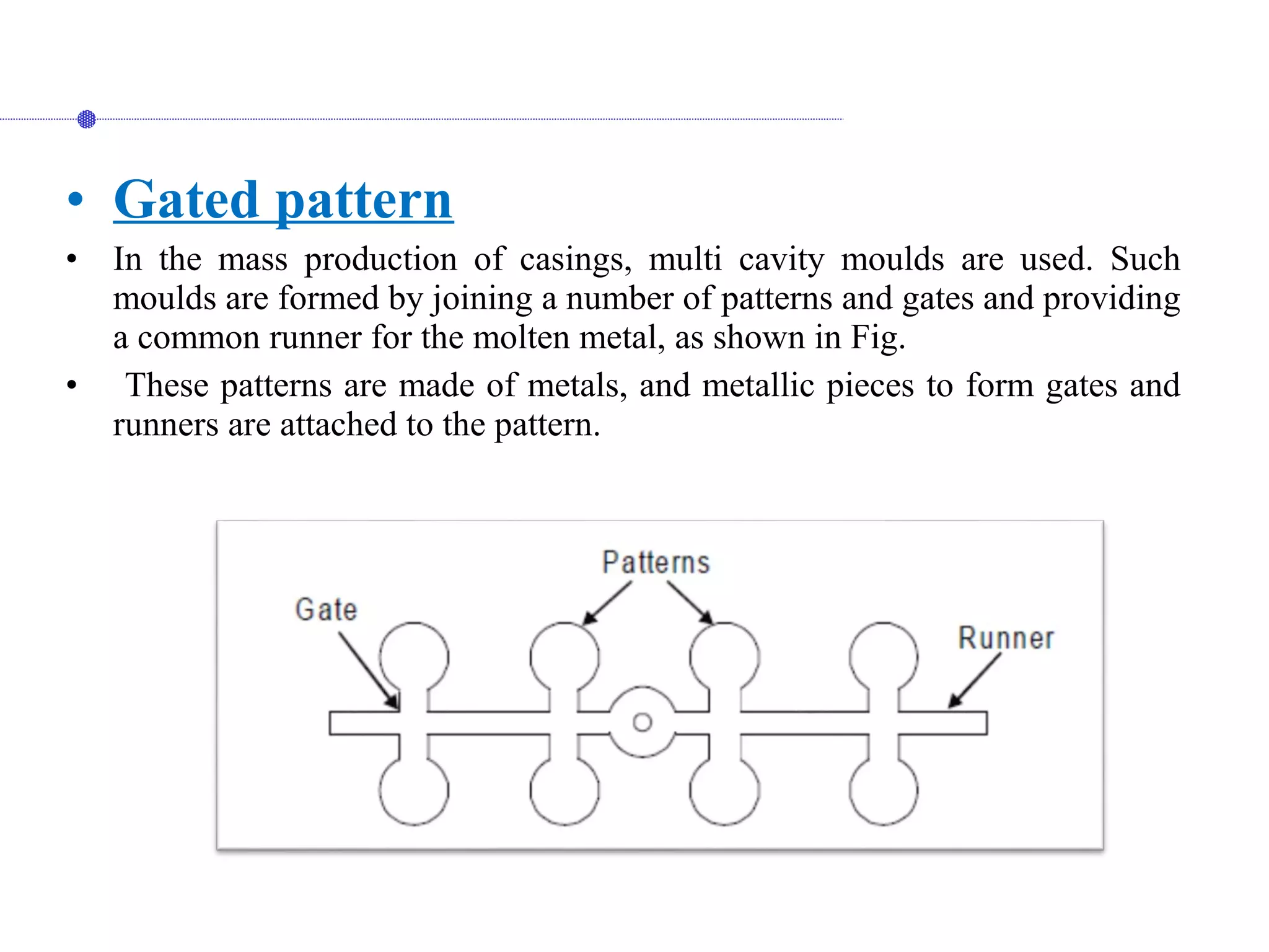 Casting process | PPT