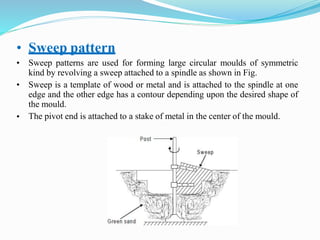 Casting process | PPTX