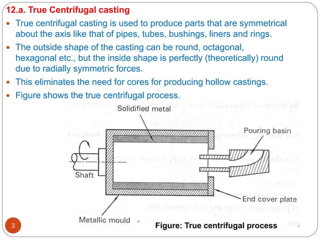 Casting Process and different types of casting defects | PPTX | Physics ...