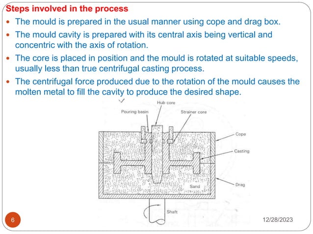 Casting Process and different types of casting defects | PPTX | Physics ...