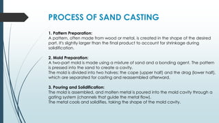 Casting Process (Manufacturing Process).pdf