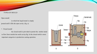 Casting process and sand casting terminology | PPTX