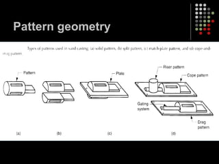 Casting processes | PPT