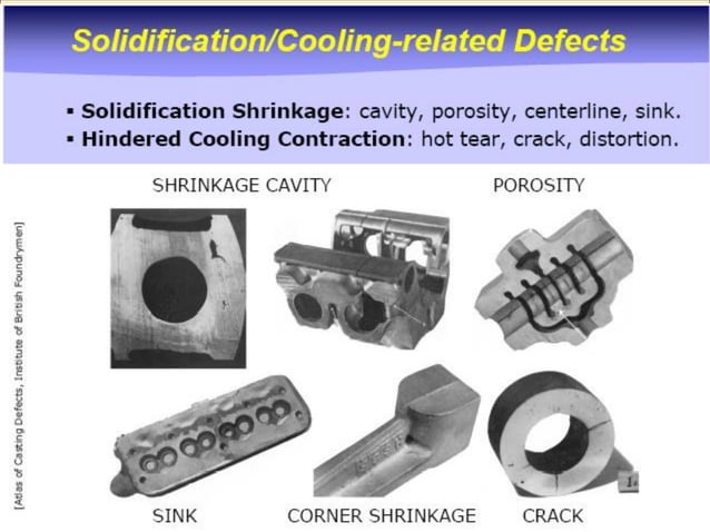 Casting process or Metal Casting Technology | PPT