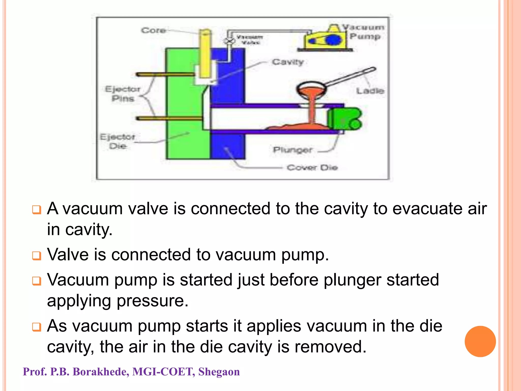 Casting processes and defects | PPSX