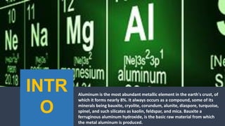 Casting processes of aluminum alloys | PDF