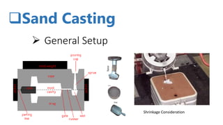 Casting processes of aluminum alloys | PDF