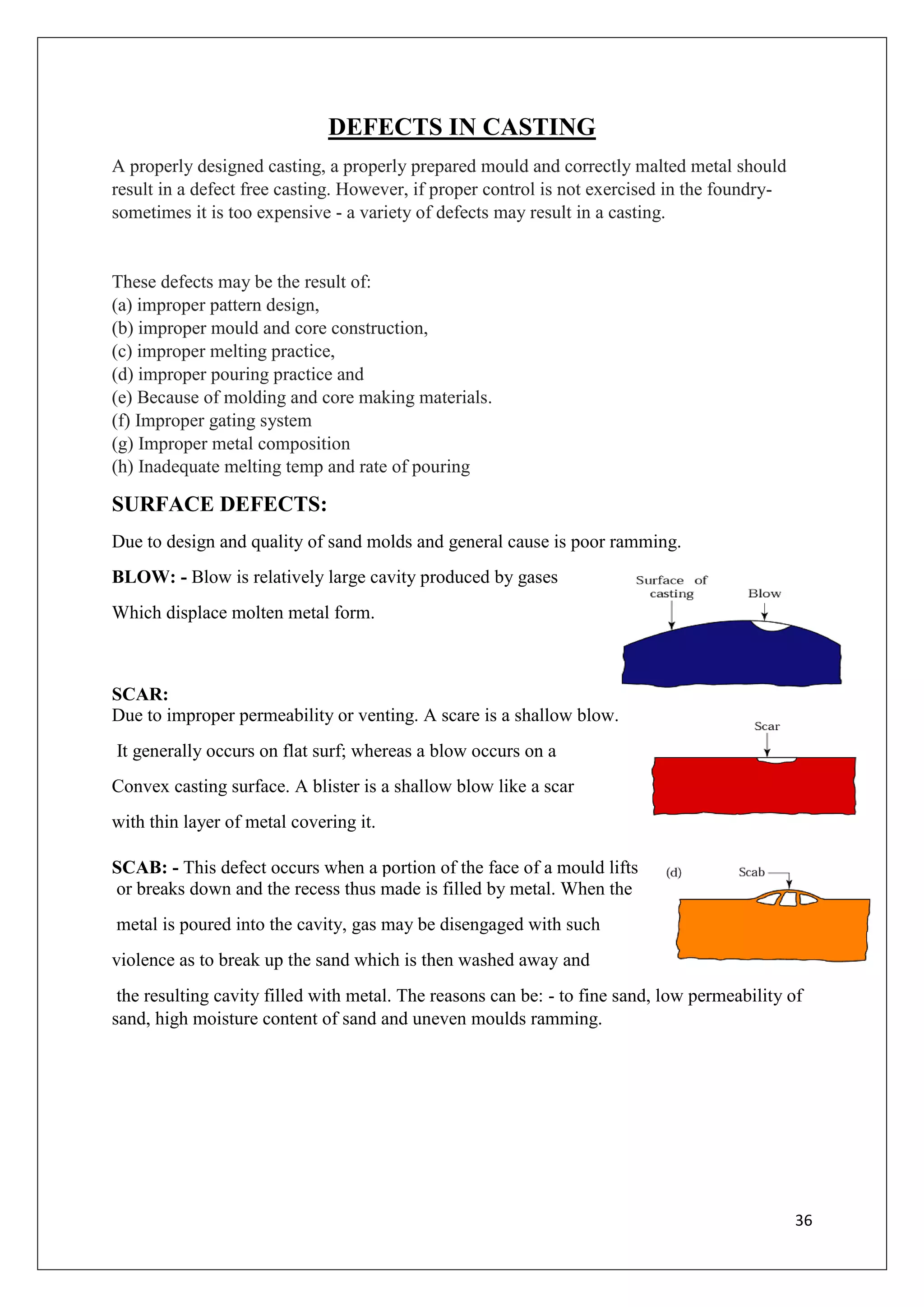 Casting process and moulding process file for trainning report complet ...