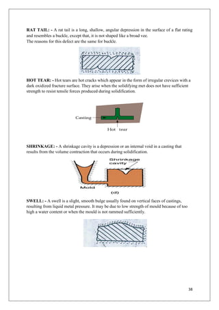 Casting process and moulding process file for trainning report complet ...
