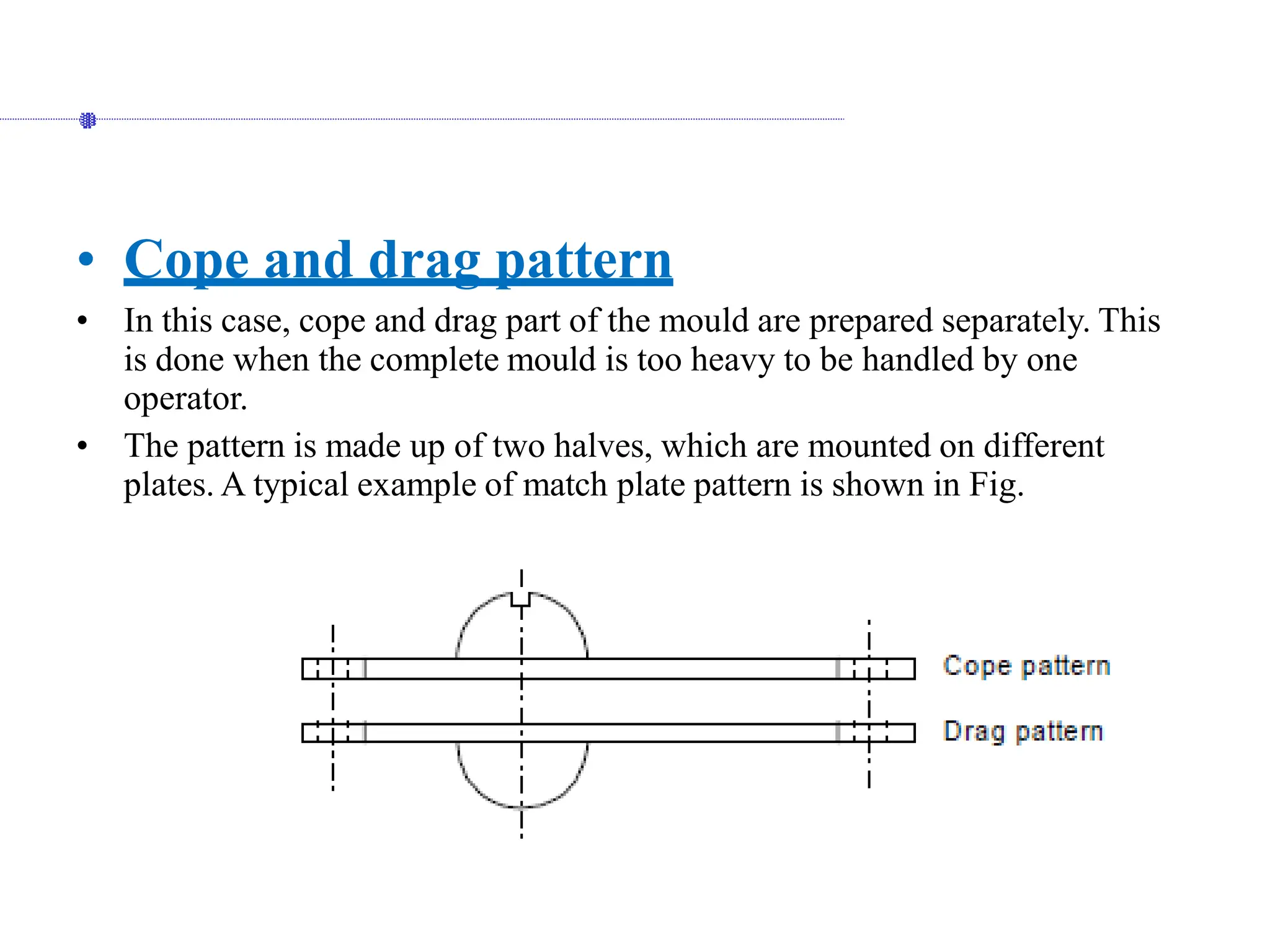 Casting Process in Workshop -basics.pptx