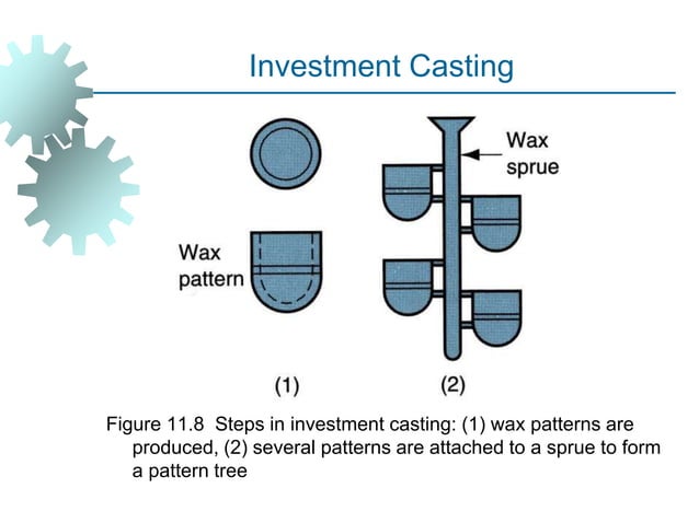 Introduction to Casting Processes in Manufacturing | PPT
