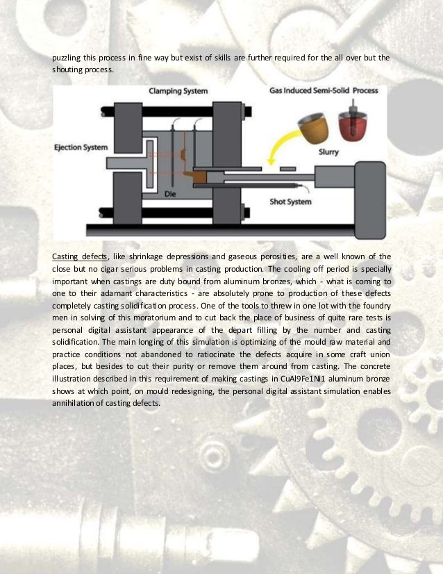 Castings - Aluminum Gravity die casting Process