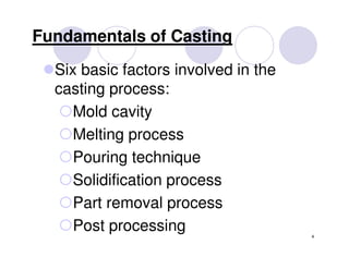 castings (1).pdf
