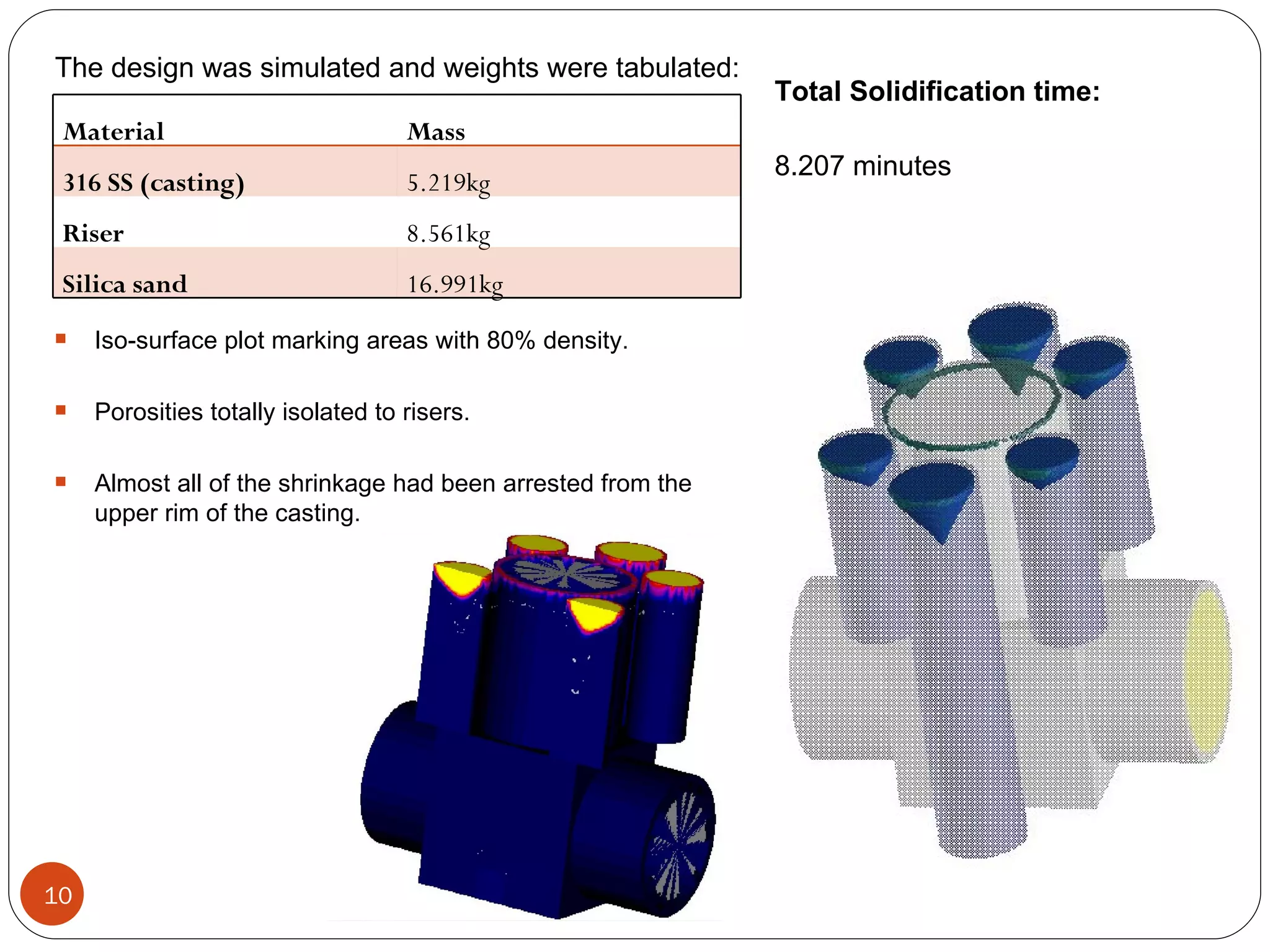 Casting simulations - SOLIDCast v8.1 review | PPT