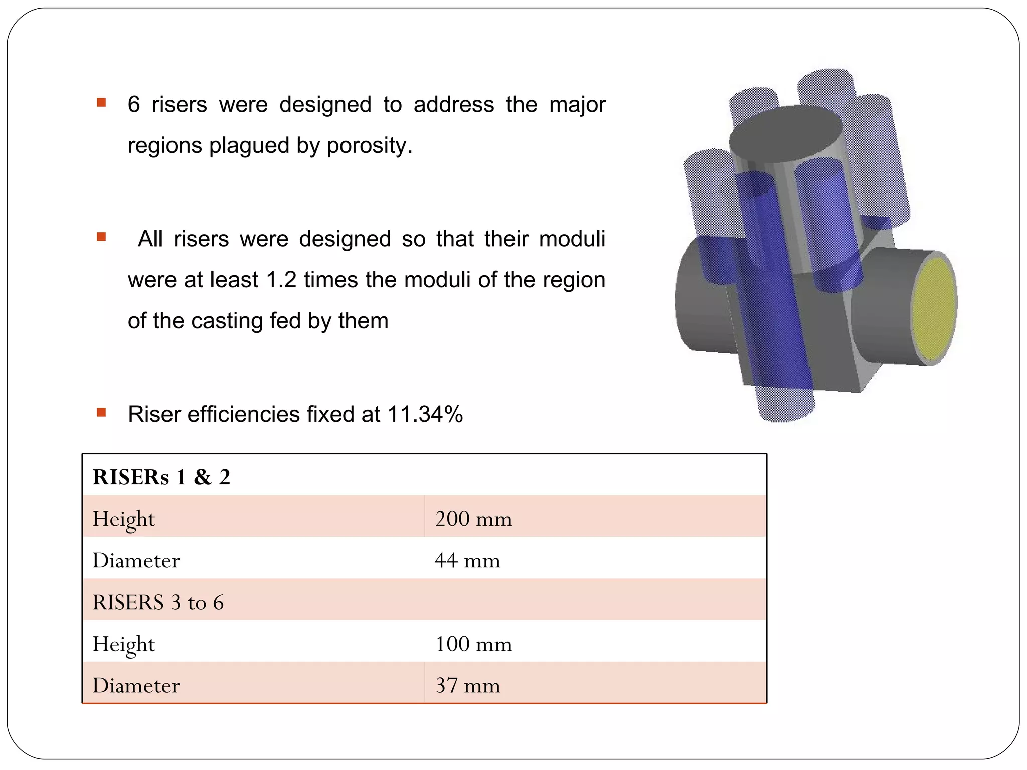 Casting simulations - SOLIDCast v8.1 review | PPT