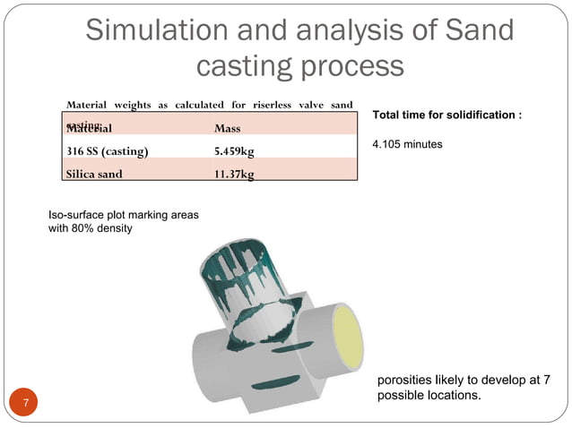 Casting simulations - SOLIDCast v8.1 review | PPT
