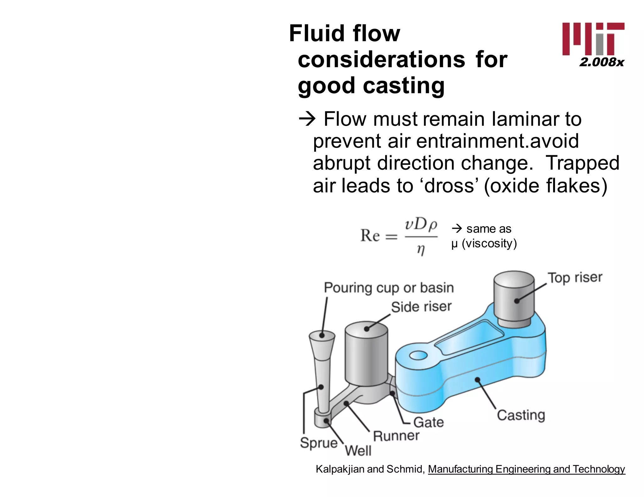 Casting (MIT 2.008x Lecture Slides) | PDF