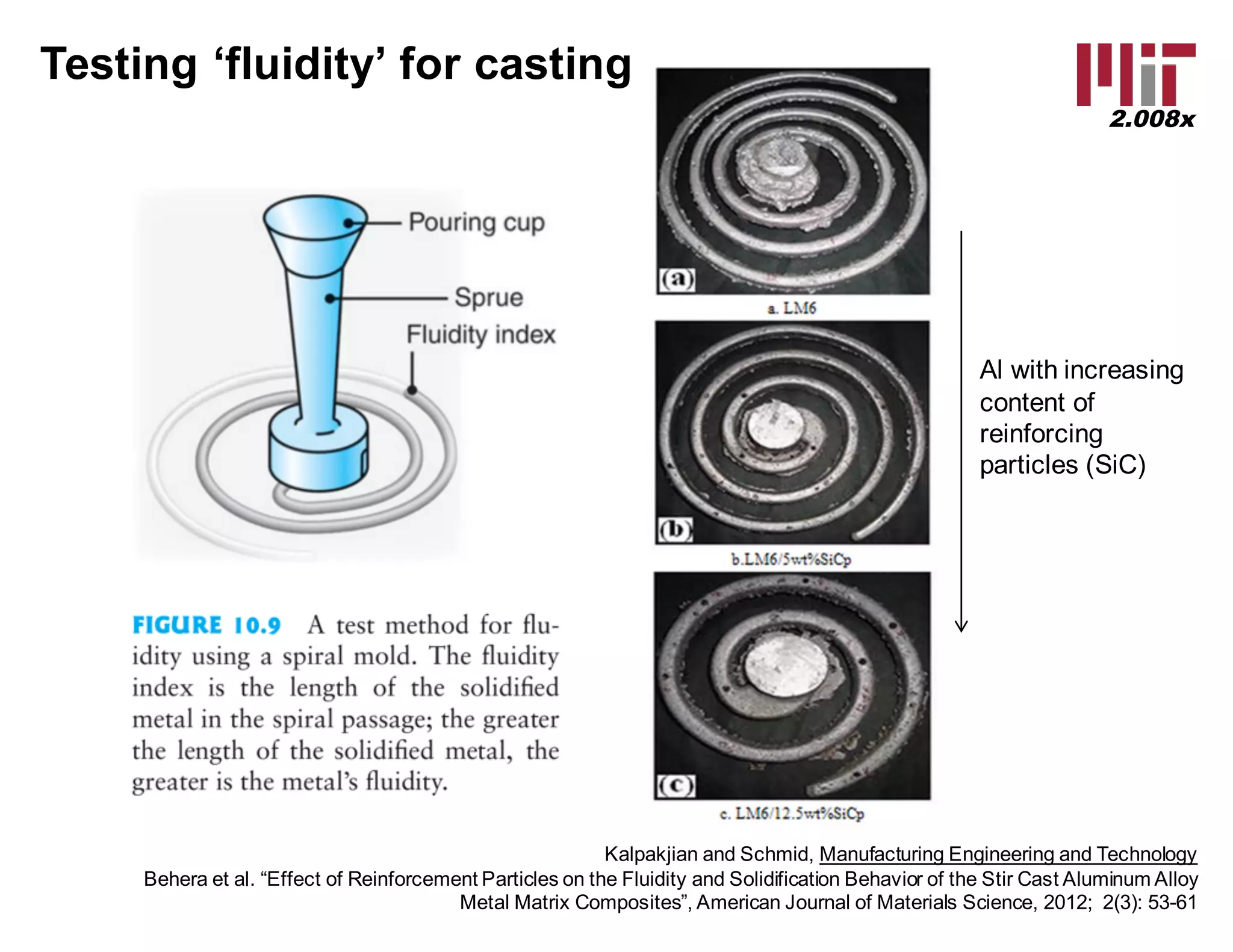 Casting (MIT 2.008x Lecture Slides) | PDF