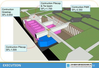 CASTING STP GWT GREASETRAP & SUMPIT.pptx