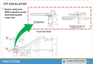 CASTING STP GWT GREASETRAP & SUMPIT.pptx