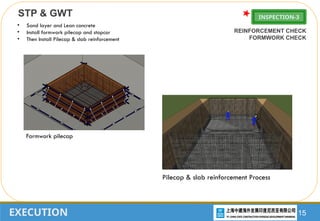CASTING STP GWT GREASETRAP & SUMPIT.pptx