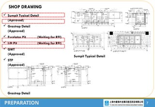 CASTING STP GWT GREASETRAP & SUMPIT.pptx