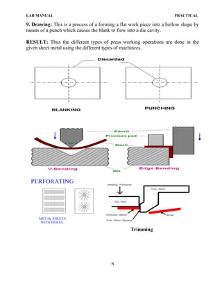 Casting,welding and metal forming lab manual | PDF