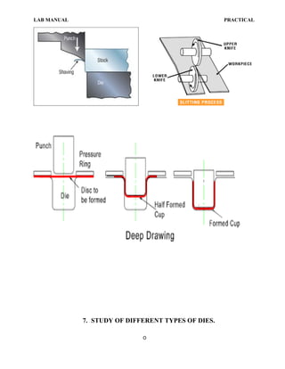 Casting,welding and metal forming lab manual | PDF