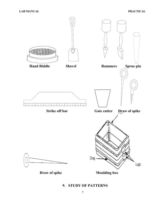 Casting,welding and metal forming lab manual | PDF