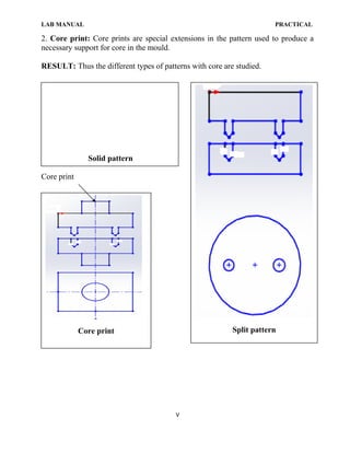 Casting,welding and metal forming lab manual | PDF