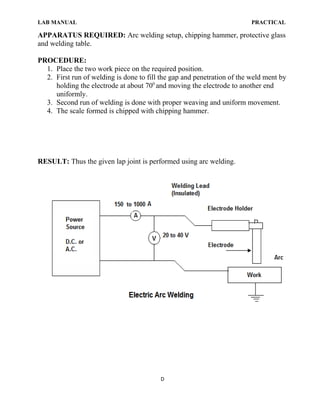 Casting,welding and metal forming lab manual | PDF