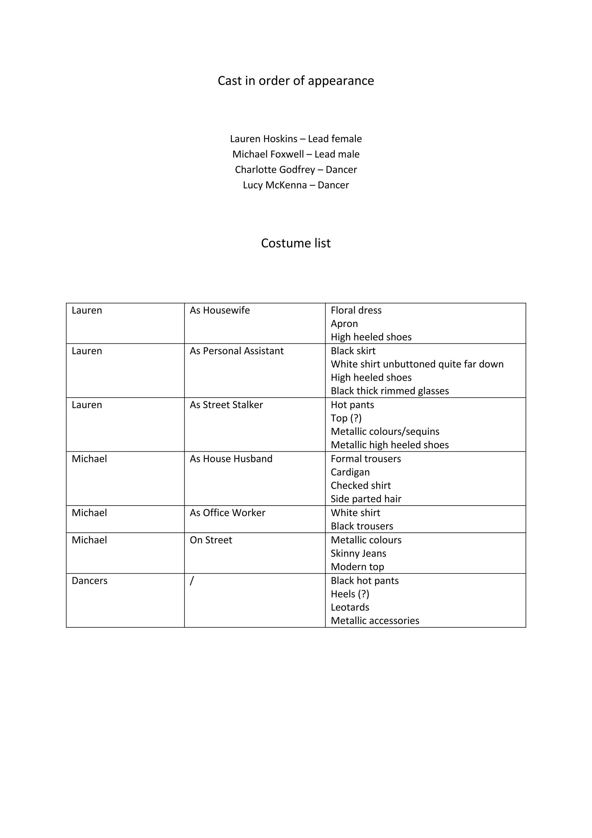 Cast In Order Of Appearance | DOCX