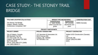 Cast in situ bridge superstracture | PPTX
