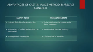 Cast in situ bridge superstracture | PPTX