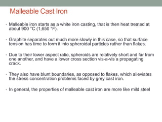 Cast iron | PPTX
