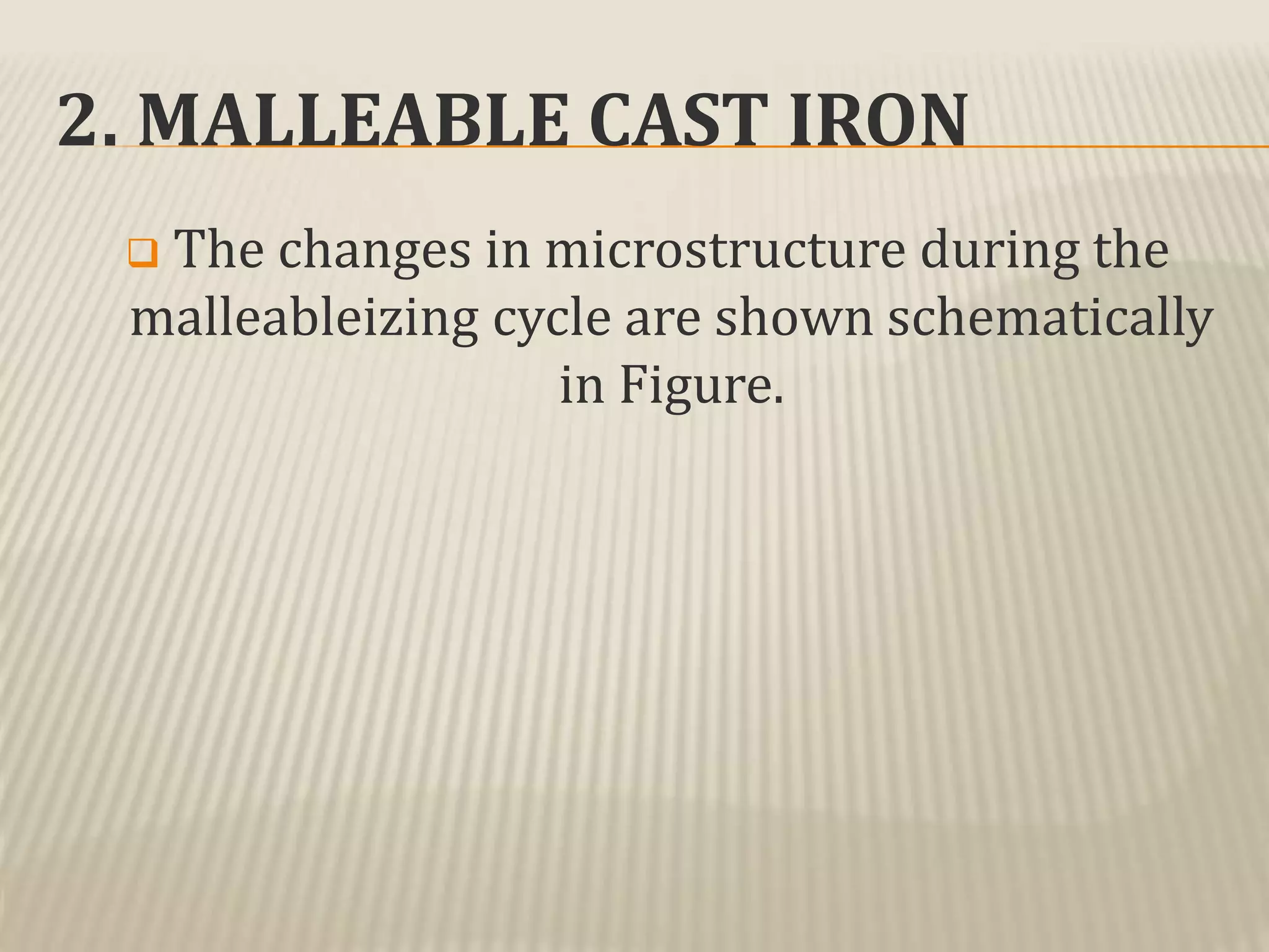 Cast iron its types , properties and its applications.... | PPTX