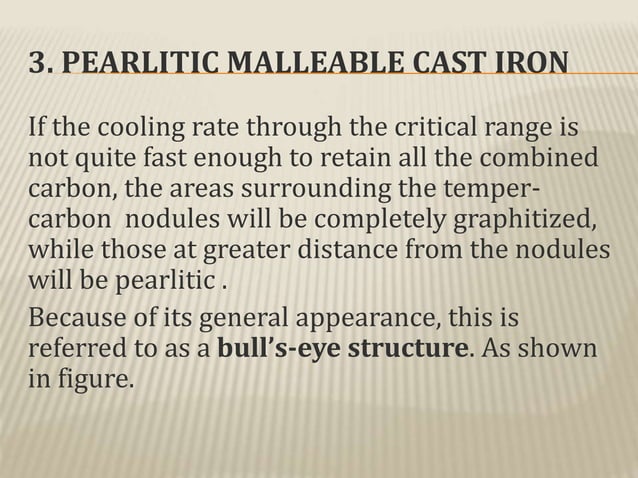 Cast iron its types , properties and its applications.... | PPTX ...
