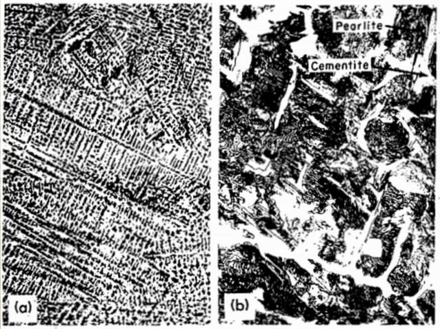 Cast iron its types , properties and its applications....