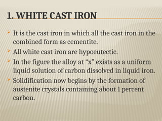 cast iron & its types, structure and applications.pptx